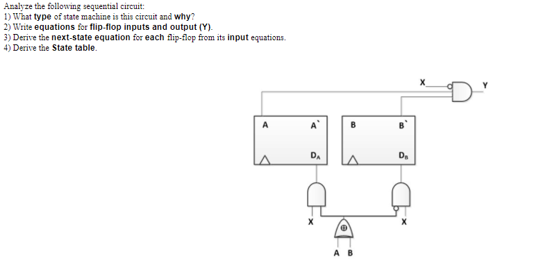Solved Analyze the following sequential circuit: 1) What | Chegg.com