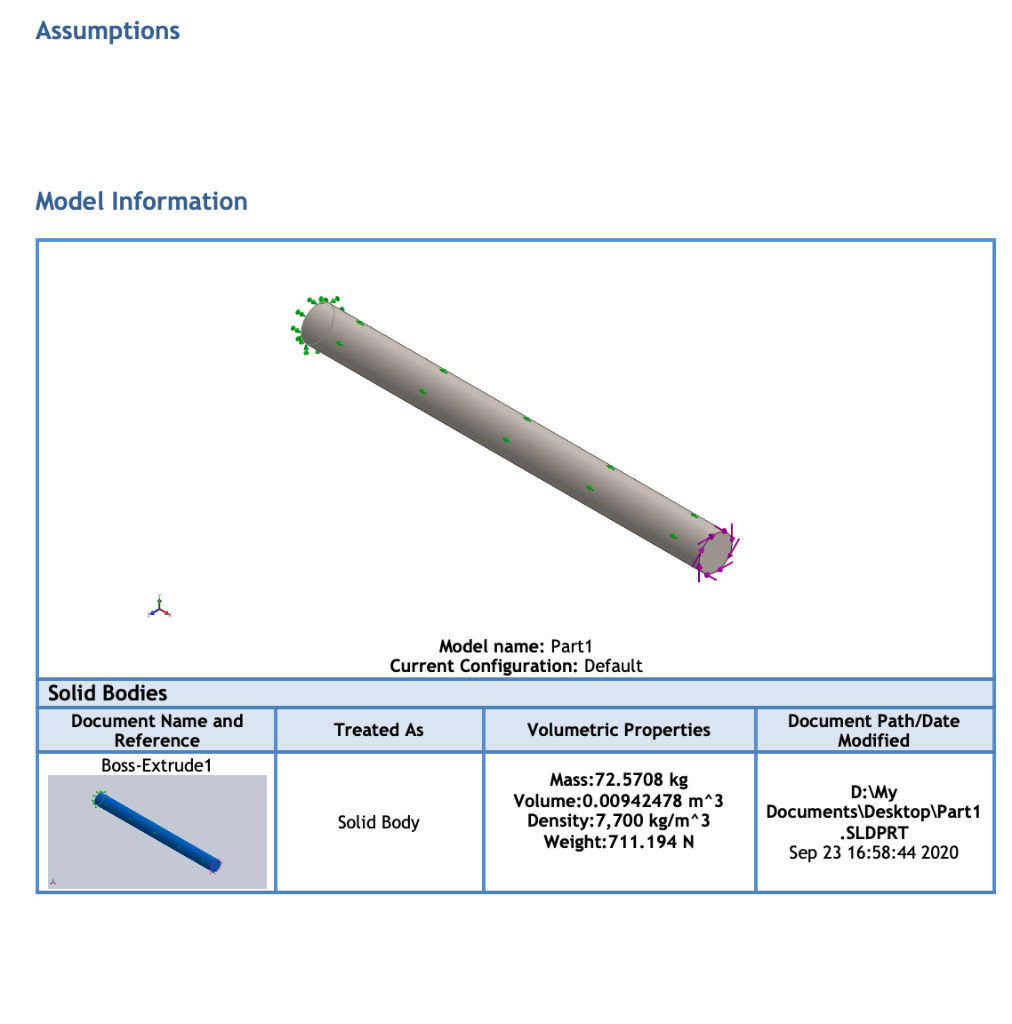 Solved Task 1: Torsional Stress and Twist Angle in the shaft | Chegg.com