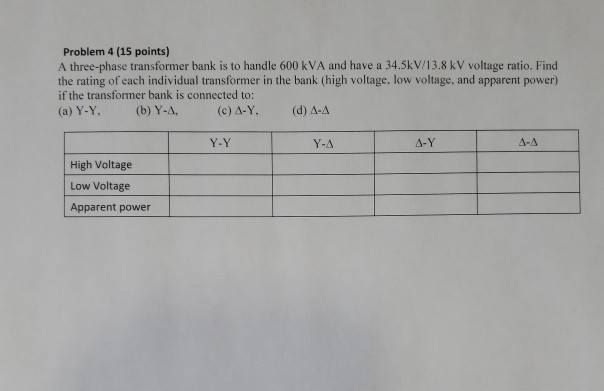 Solved Problem 4 (15 points) A three-phase transformer bank | Chegg.com