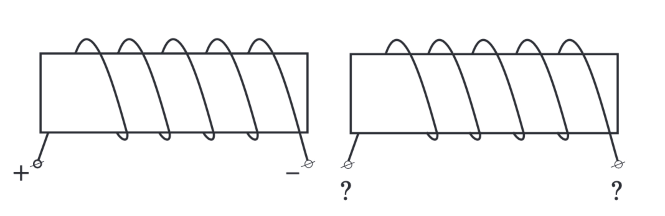 Solved The drawing shows two solenoids that repulse each | Chegg.com