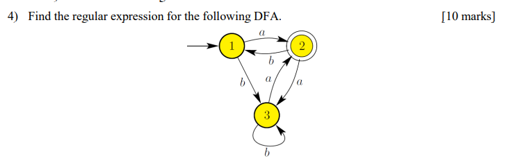 Solved 4) Find the regular expression for the following DFA. | Chegg.com