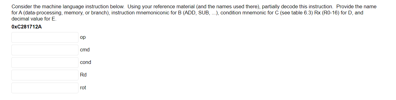 Solved Consider the machine language instruction below. | Chegg.com