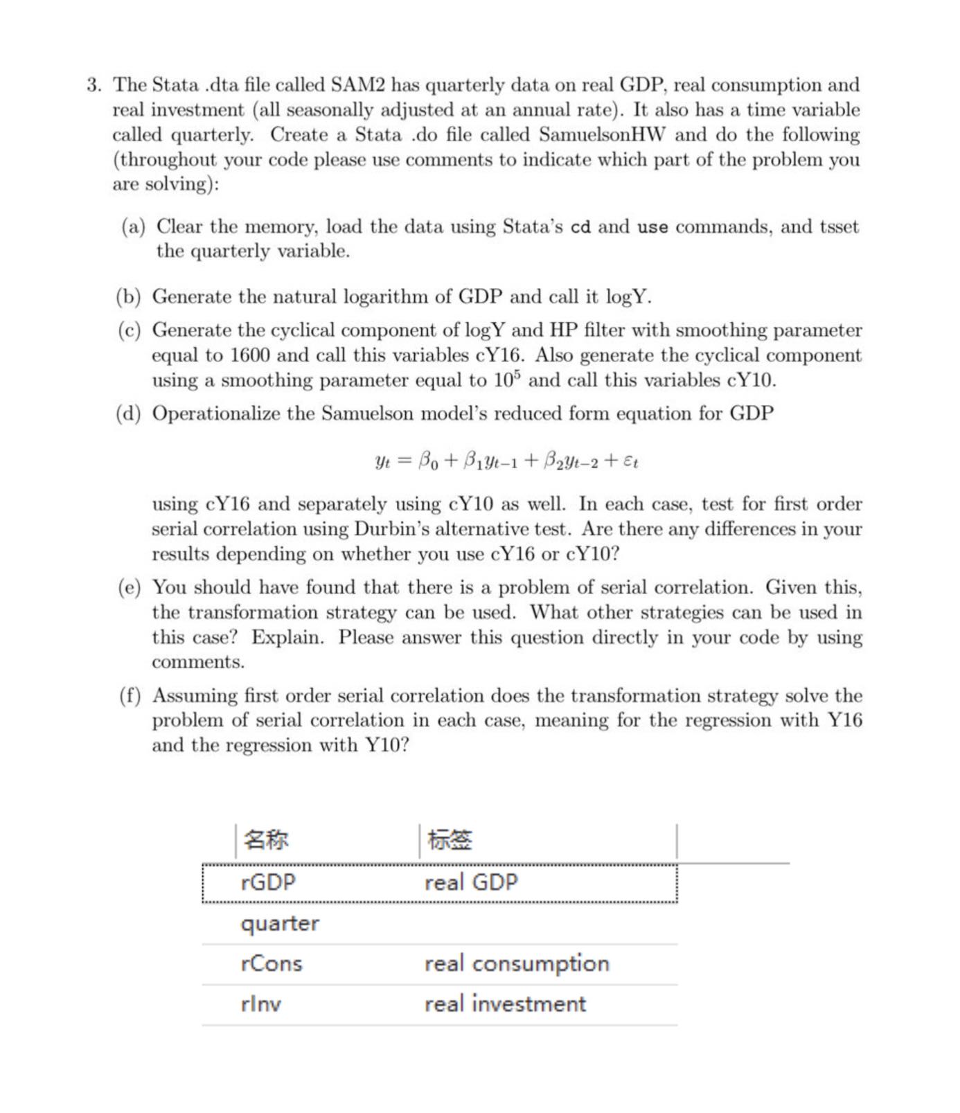 Solved 3. The Stata .dta file called SAM2 has quarterly data | Chegg.com