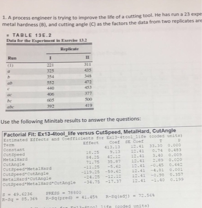 process engineer is trying to improve the life of a | Chegg.com