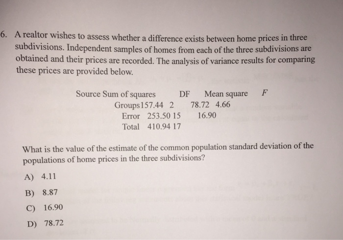 Solved subdivisions. Independent samples of homes from each | Chegg.com