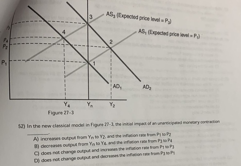 Solved Figure 27-3In the new classical model in Figure 27-3, | Chegg.com
