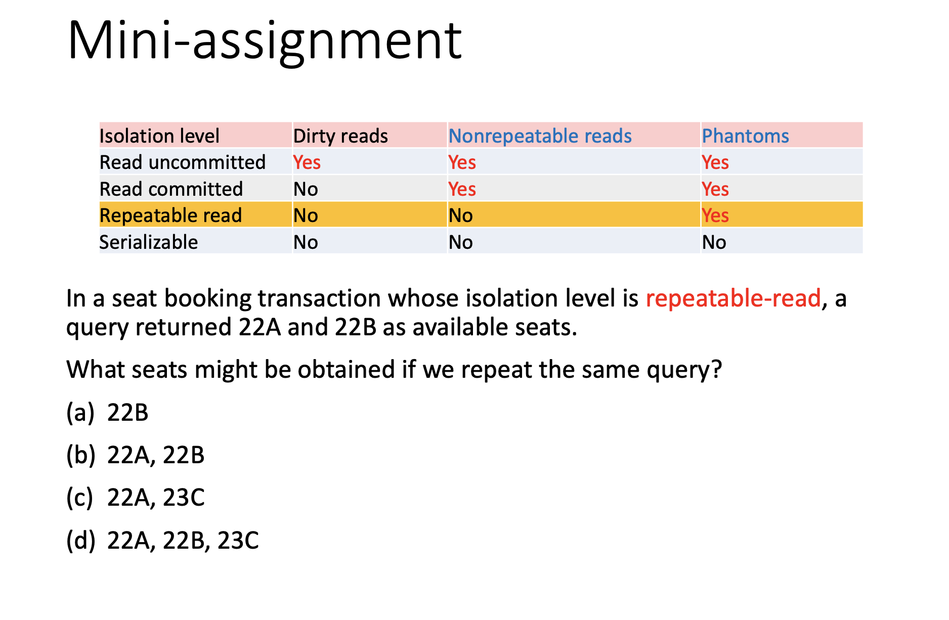 Solved Mini-assignmentIn a seat booking transaction whose | Chegg.com