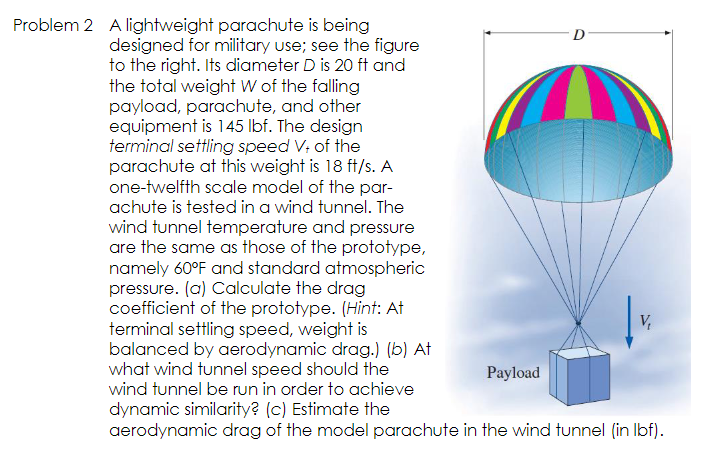 Solved A lightweight parachute is being designed for | Chegg.com