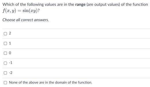 Solved Which of the following points are in the domain (are | Chegg.com