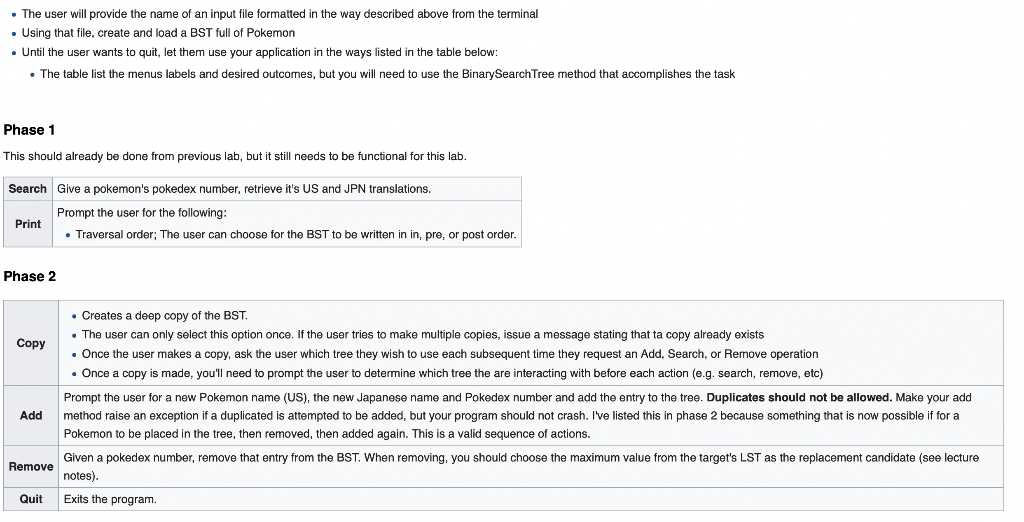 Solved In this lab you will make a Pokemon translator that | Chegg.com