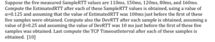 Solved Suppose the five measured SampleRTT values are 110ms, | Chegg.com