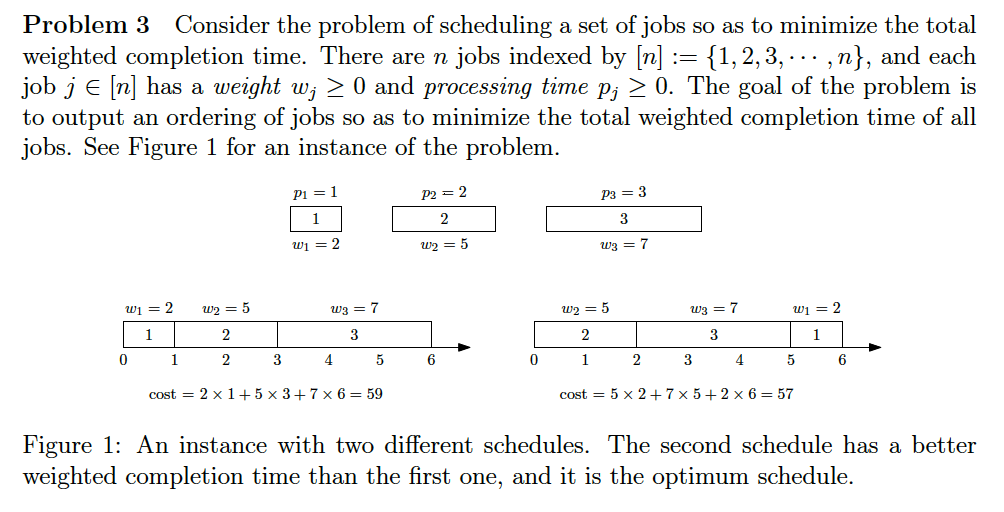 Problem 3 Consider the problem of scheduling a set of | Chegg.com