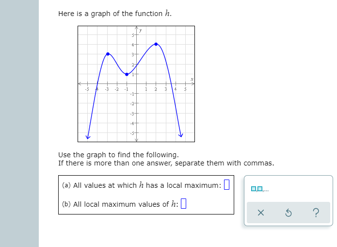 Solved Here is a graph of the function h. Use the graph to | Chegg.com