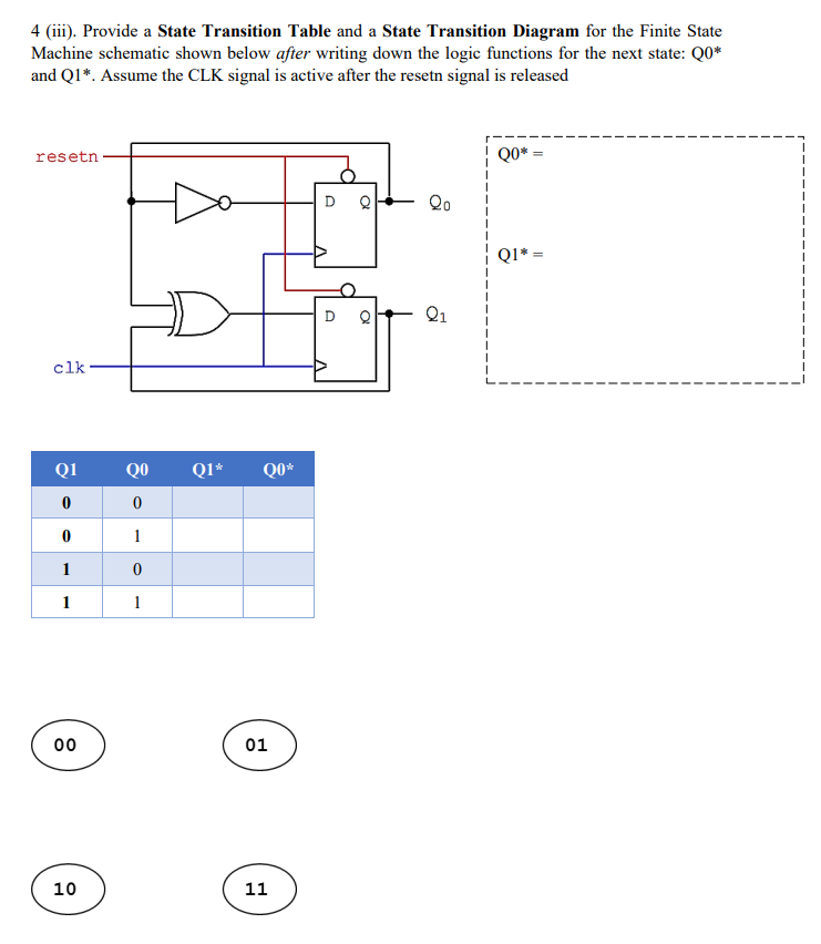 Solved 4 (iii). Provide a State Transition Table and a State | Chegg.com