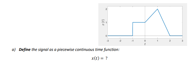 Solved a) Define the signal as a piecewise continuous time | Chegg.com