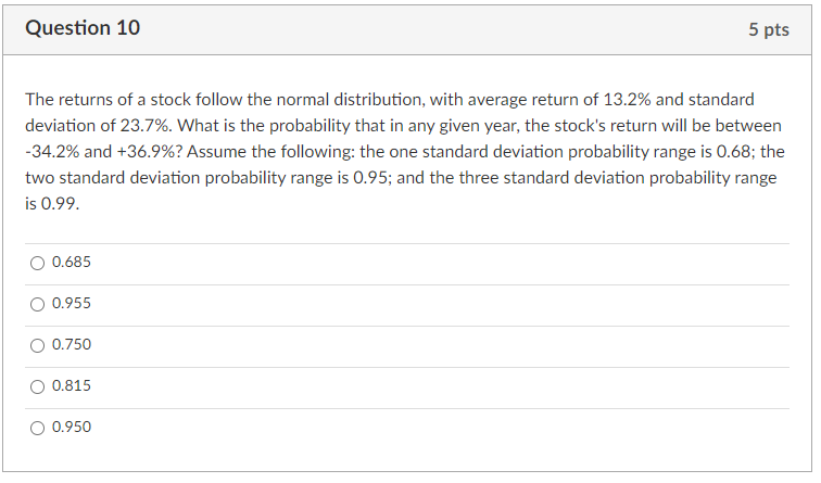 Solved The returns of a stock follow the normal | Chegg.com