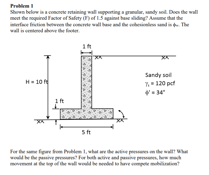 Solved Problem 1 Shown below is a concrete retaining wall | Chegg.com