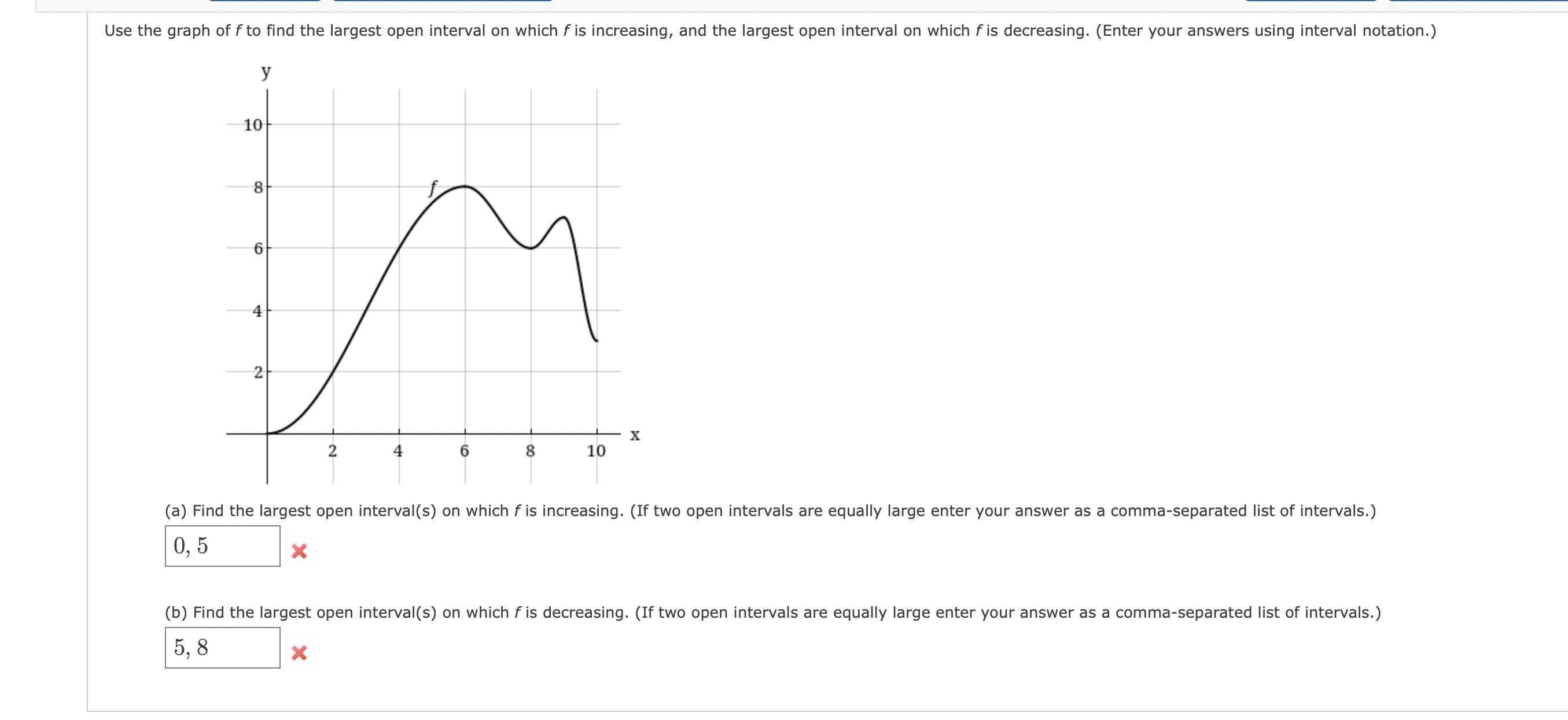 Solved Use the graph of f to find the largest open interval | Chegg.com