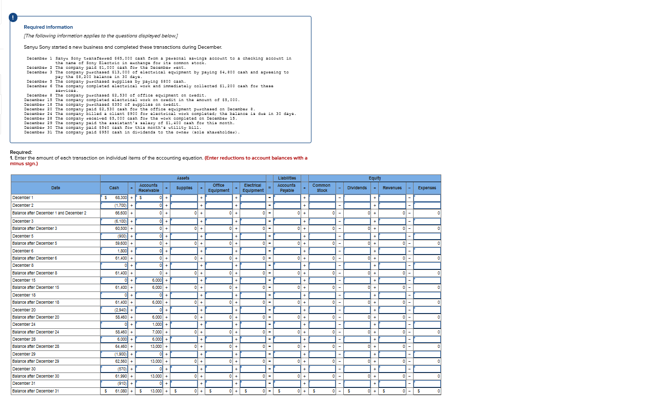 Solved Sanyu Sony started a new business and completed these | Chegg.com