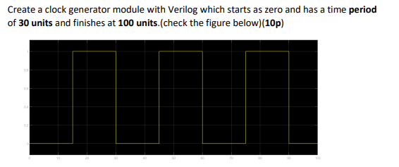 Solved Create a clock generator module with Verilog which | Chegg.com