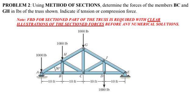 Solved PROBLEM 2: Using METHOD OF SECTIONS, determine the | Chegg.com