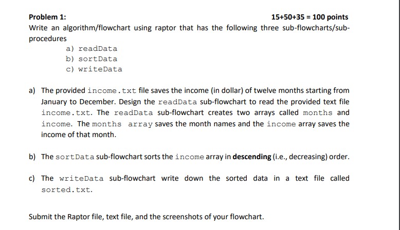 Problem 1: 15+50+35=100 points Write an | Chegg.com