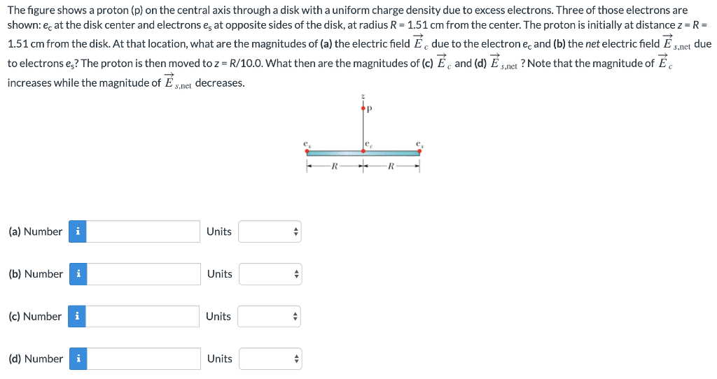 Solved The figure shows a proton (p) on the central axis | Chegg.com