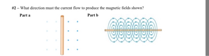 Solved #2-What direction must the current flow to produce | Chegg.com