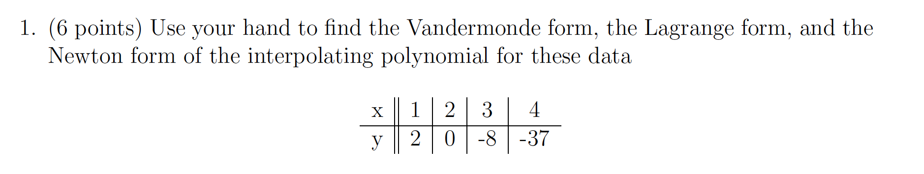 Solved 1. (6 points) Use your hand to find the Vandermonde | Chegg.com