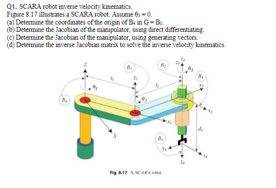 Solved Q1. SCARA robot inverse velocity kinematics. Figure | Chegg.com Solved Q1. SCARA robot inverse velocity kinematics. Figure | Chegg.com