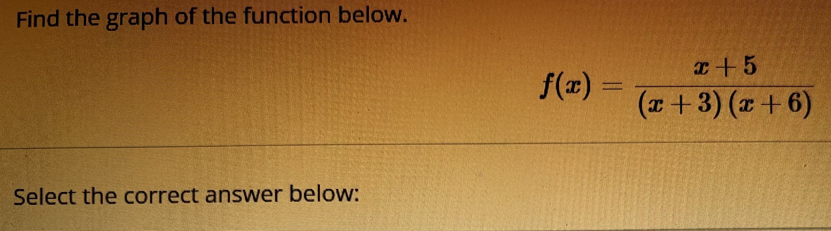 Solved Find the graph of the function below. | Chegg.com