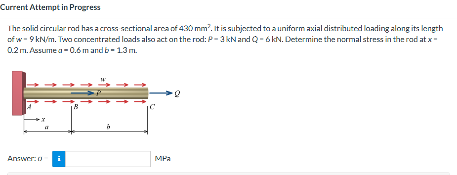 Solved The solid circular rod has a cross-sectional area of | Chegg.com