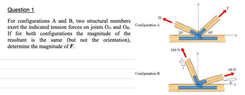 Solved 3F Configuration A Question 1 For configurations A | Chegg.com