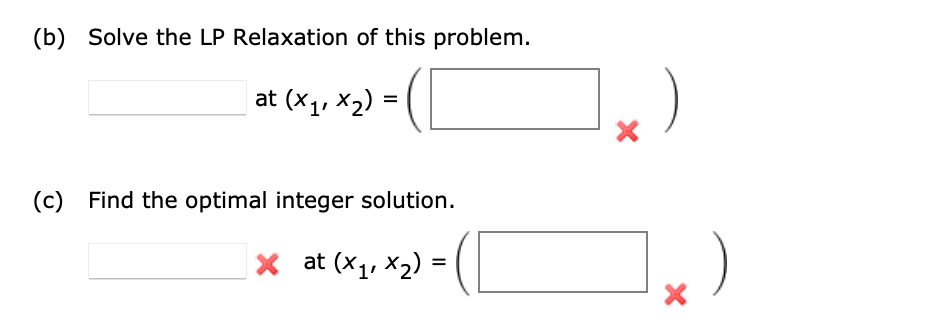 Solved Consider the following all-integer linear program. | Chegg.com