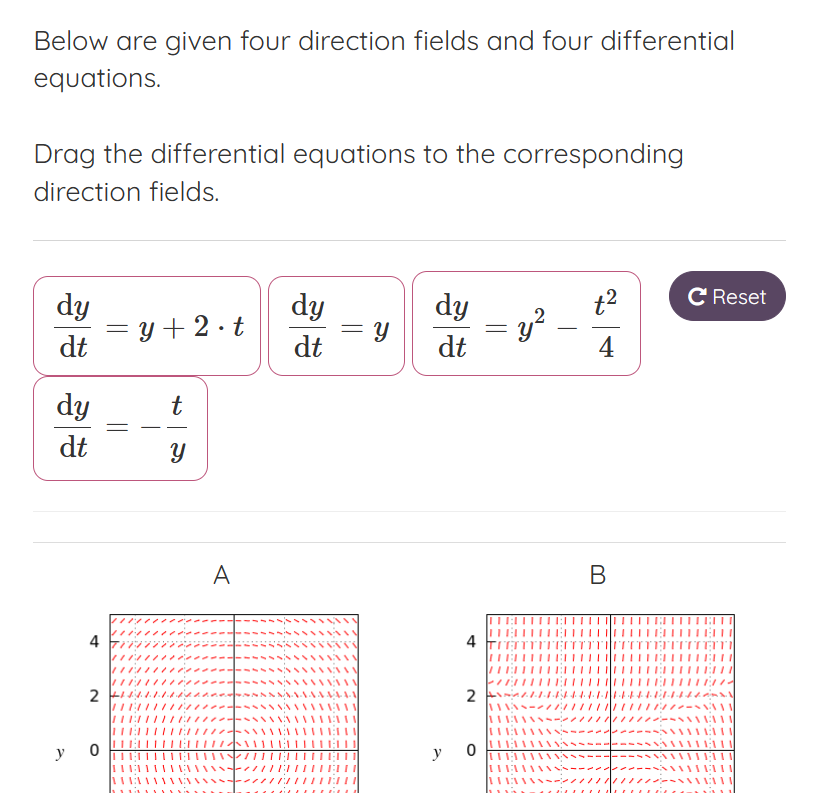 Solved A BDBelow are given four direction fields and four | Chegg.com