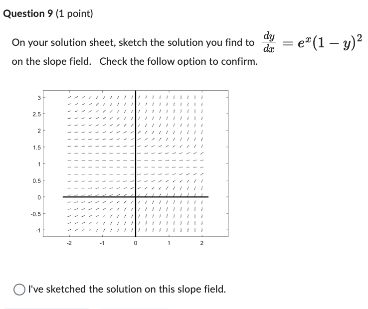 Solved On your solution sheet, sketch the solution you find | Chegg.com