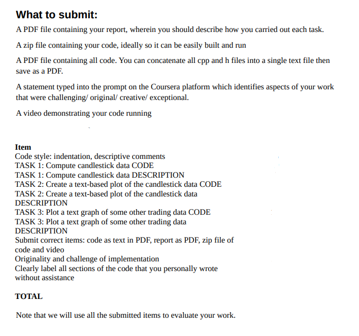 Solved TASK 1: Compute candlestick data Candlesticks are a | Chegg.com