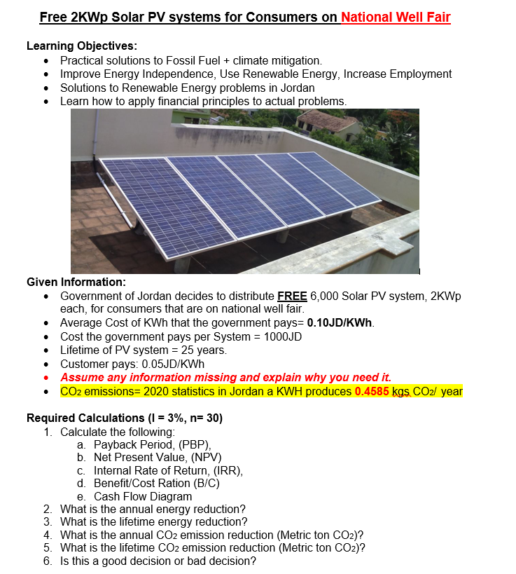 Solved Free 2KWp Solar PV systems for Consumers on National | Chegg.com