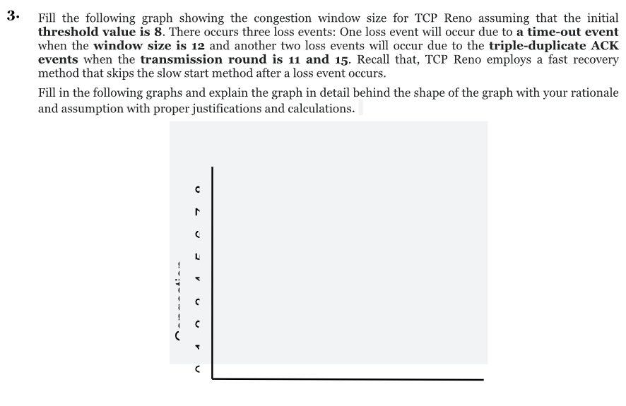 Fill the following graph showing the congestion | Chegg.com