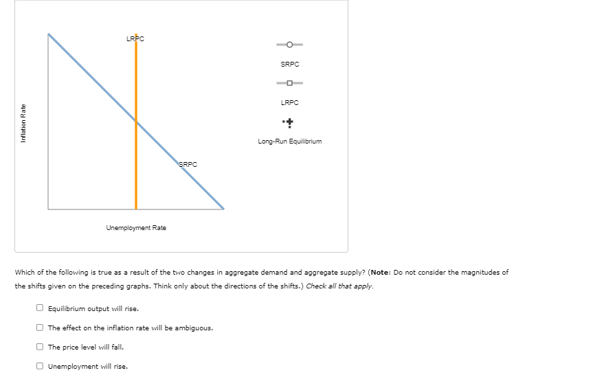 Solved 8. Problems and Applications Q8 As described in the | Chegg.com