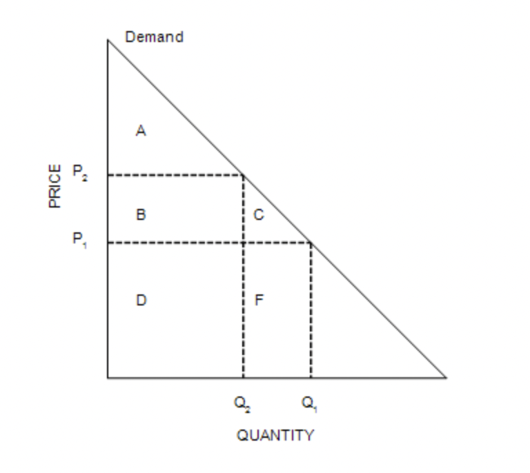 Solved Fulfill all the quantitative and qualitative | Chegg.com