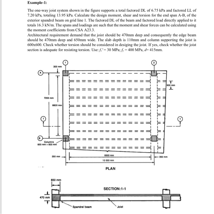 Example-1: The one-way joist system shown in the | Chegg.com
