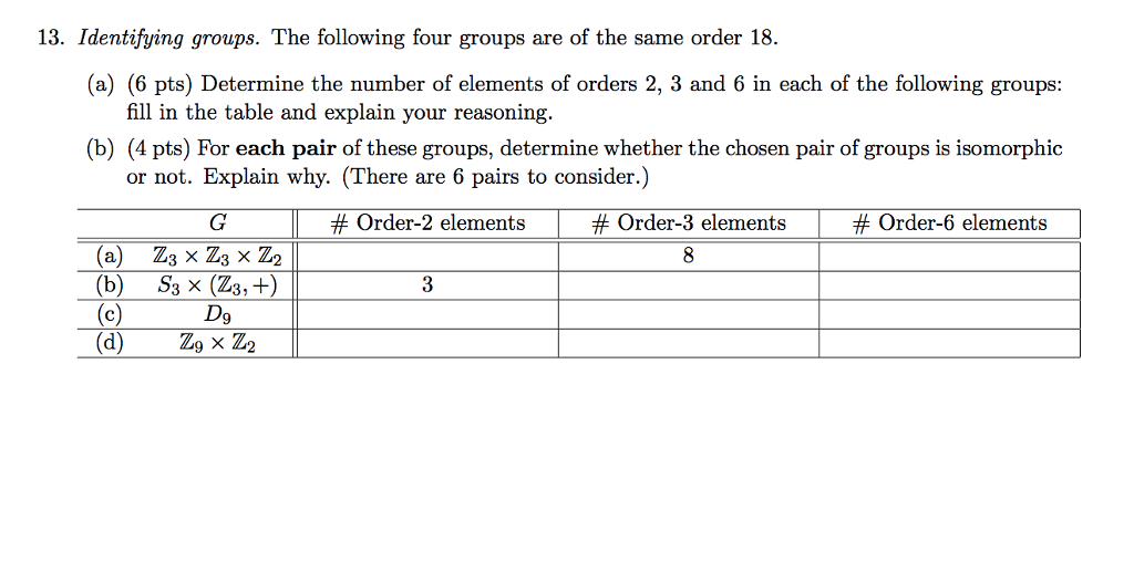 Solved 13. Identifying groups. The following four groups are | Chegg.com