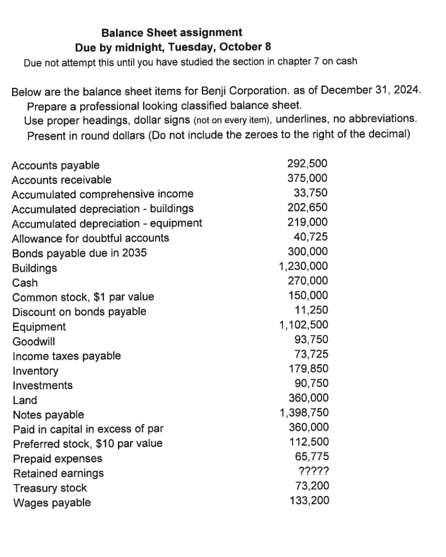 Solved Balance Sheet assignmentBelow are the balance sheet | Chegg.com