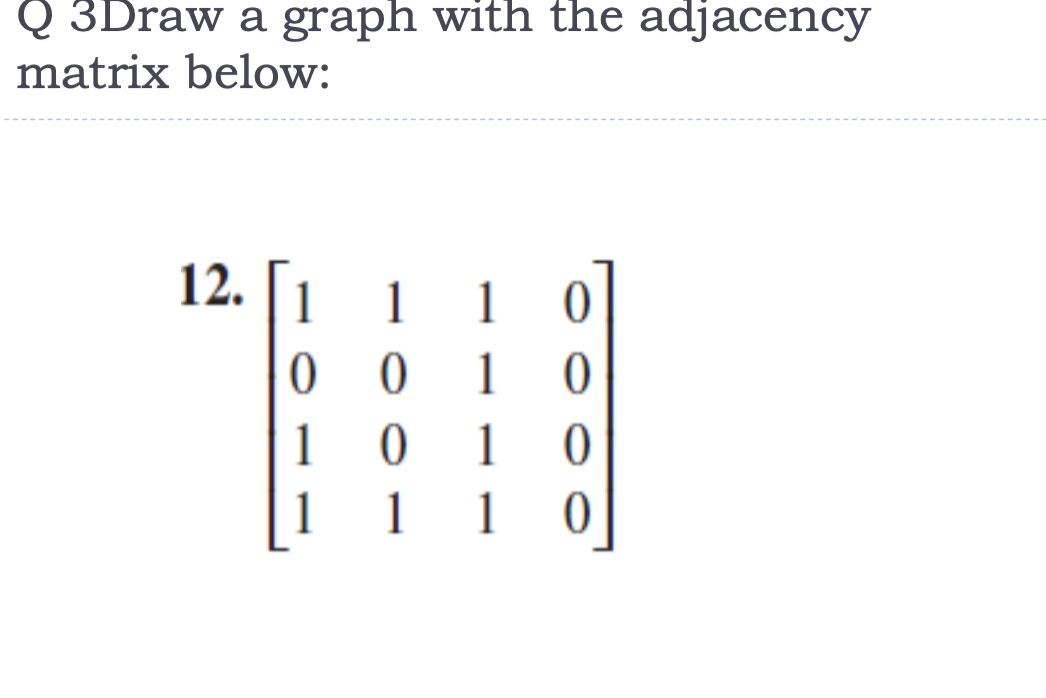 Solved Q 3 Draw a graph with the adjacency matrix below: 12. | Chegg.com