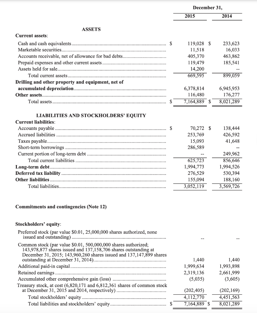 Solved a. Calculate the net debt leverage ratio. (total debt | Chegg.com