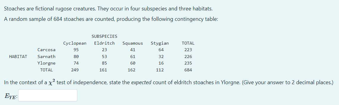 Solved Stoaches are fictional rugose creatures. They occur | Chegg.com