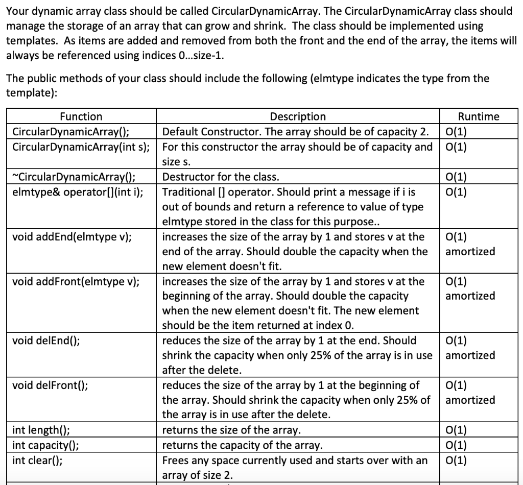 Use C++ to create a circular dynamic array with | Chegg.com