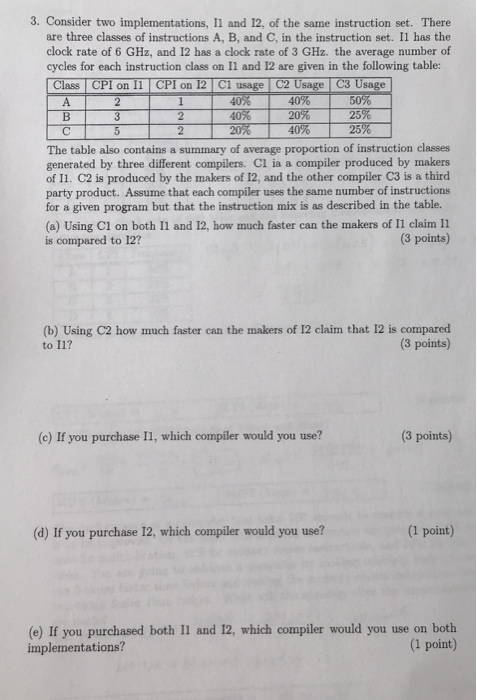 Solved 3. Consider two implementations, I1 and 12, of the | Chegg.com