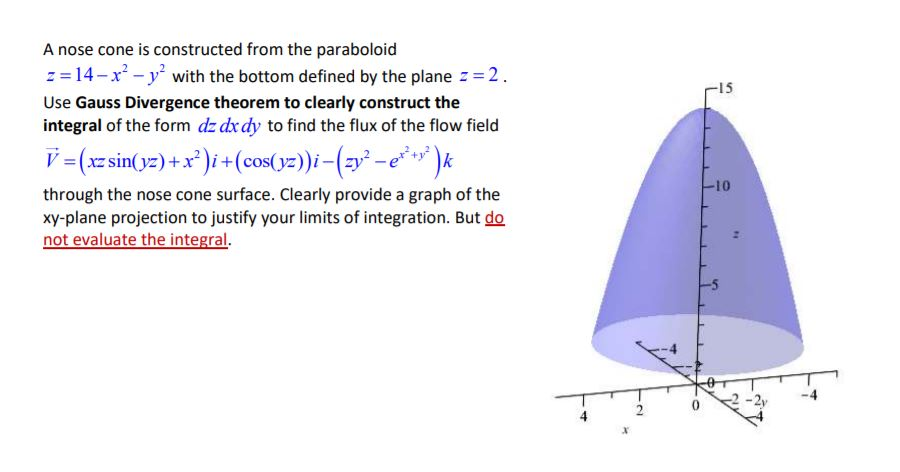 Solved -15 A nose cone is constructed from the paraboloid | Chegg.com